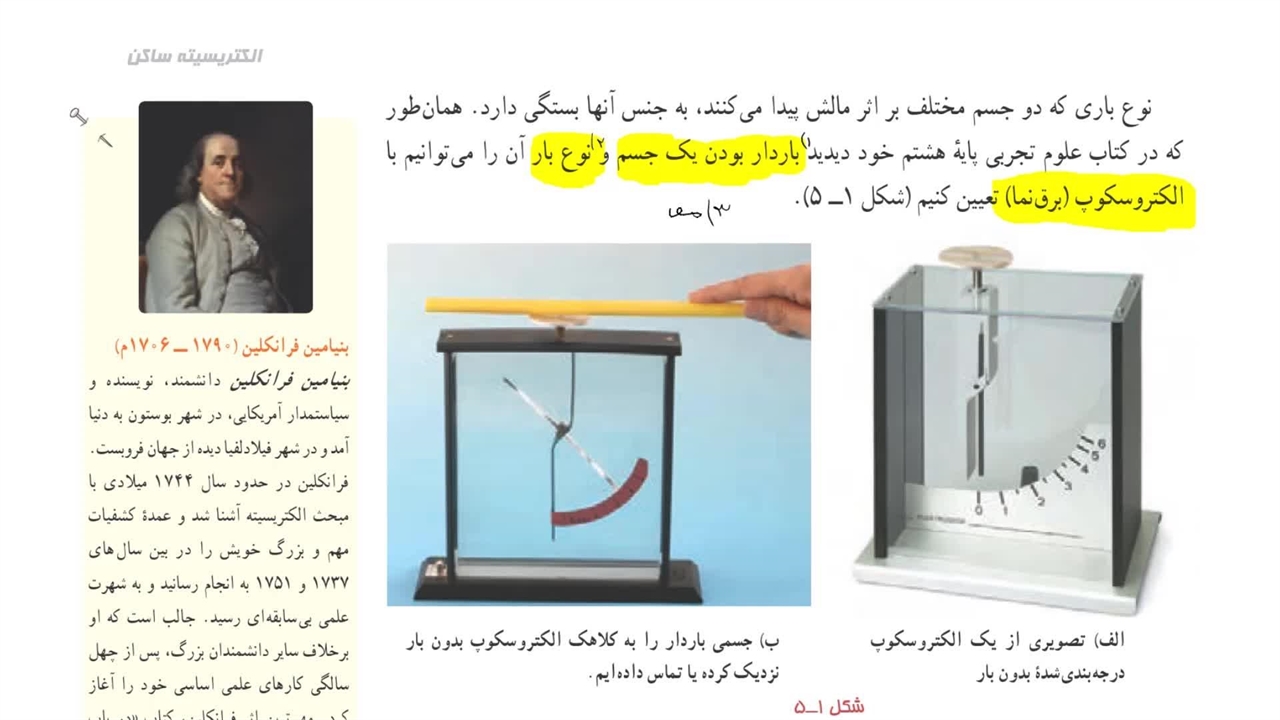 الکتریسیته ساکن 1 جلسه 1 خط به خط فیزیک یازدهم کوانتیده بودن